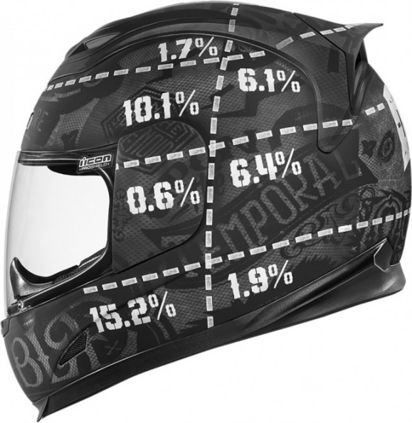 Where's the most likely place your helmet will take a crash impact?