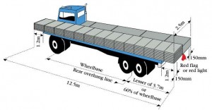 Load restraint - loading heavy vehicles