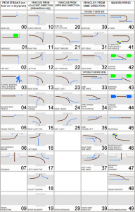 How many types of vehicle crash are there?