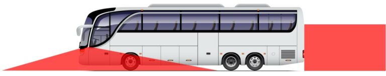 Where are the blind spots on a truck and bus? | Driver Knowledge Test ...