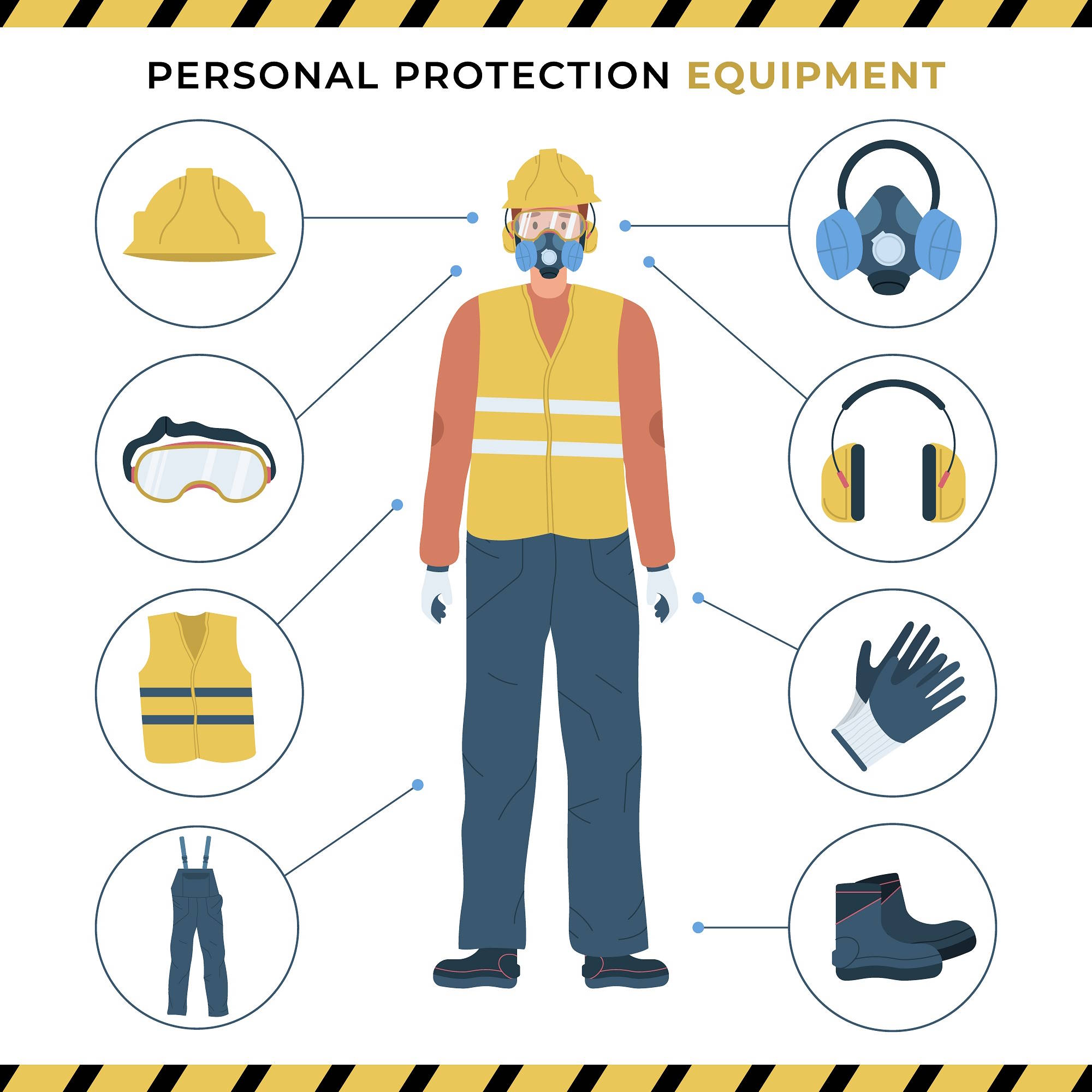 Personal Protective Equipment List WHKRQ