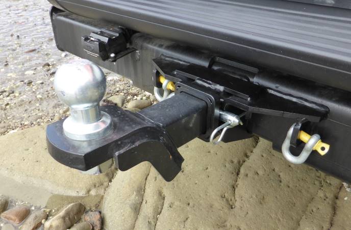 Practical Tips for Choosing the Perfect Towing Aids for Your Vehicle ...